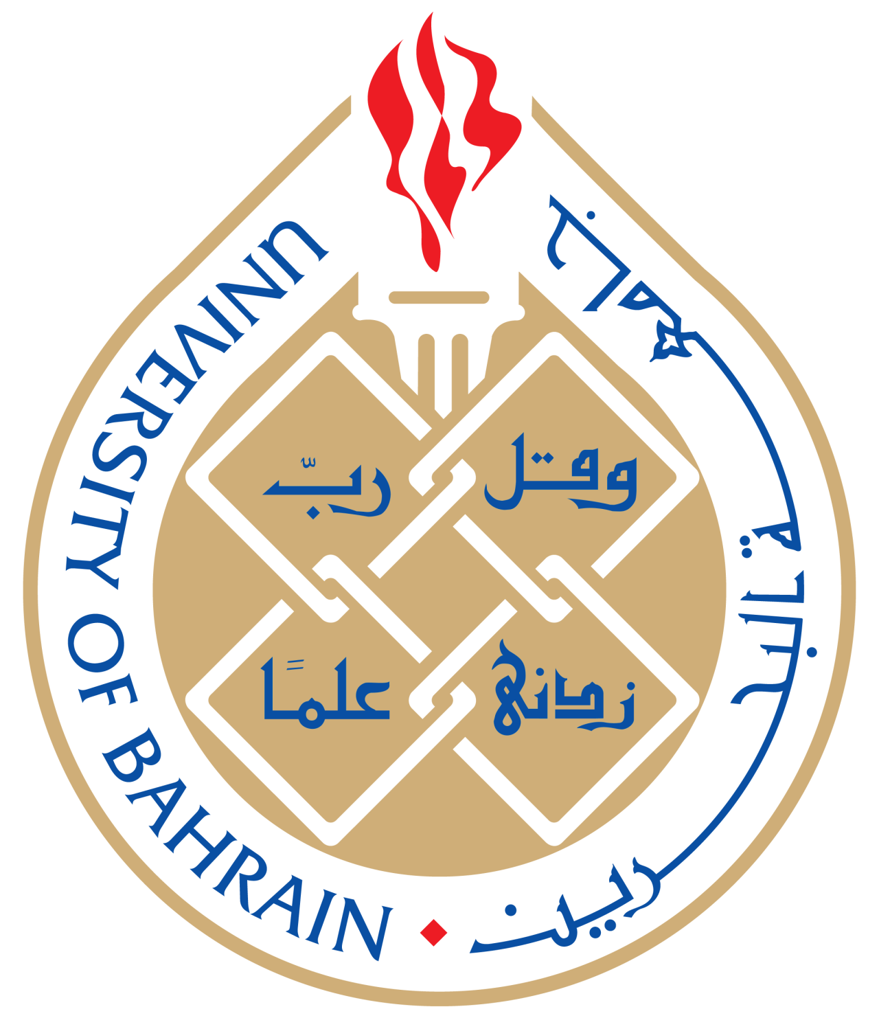 UOB Graduation 2024 - Etar Pro | Photography & Videography Bahrain & Saudi